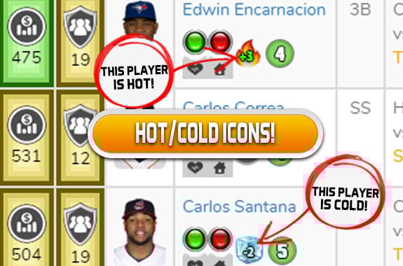 Draft Dashboard Dfs Tools For Daily Fantasy Sports